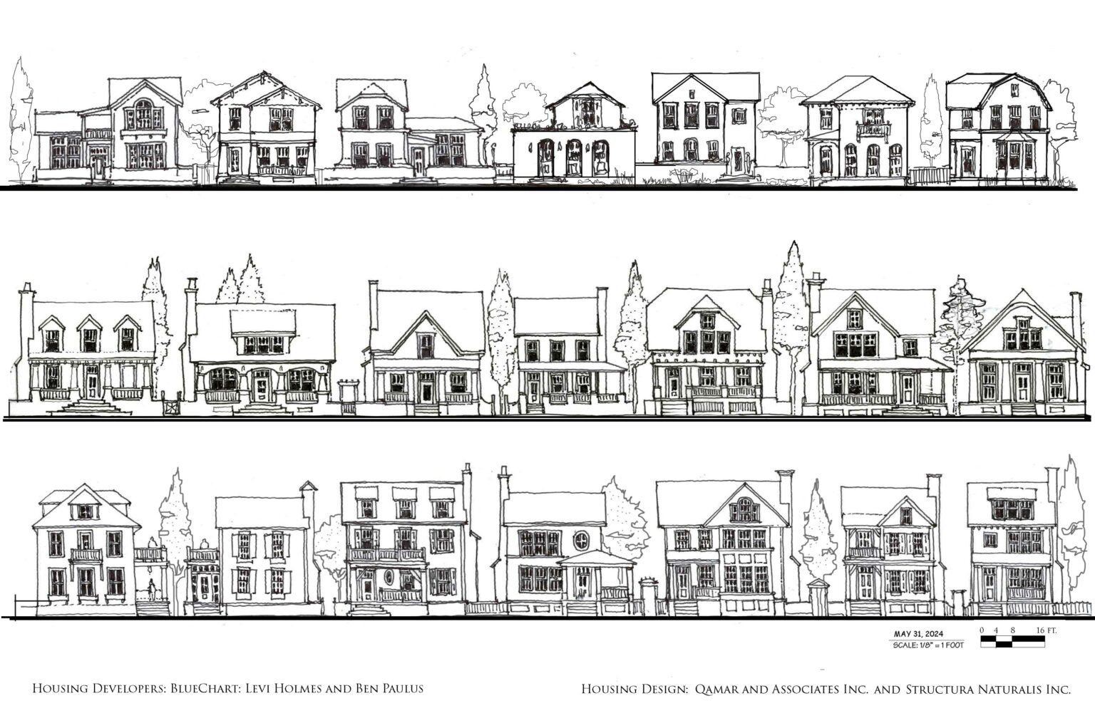 Port Approves BlueChart Homes Land Sales at Vista Field - Port of Kennewick